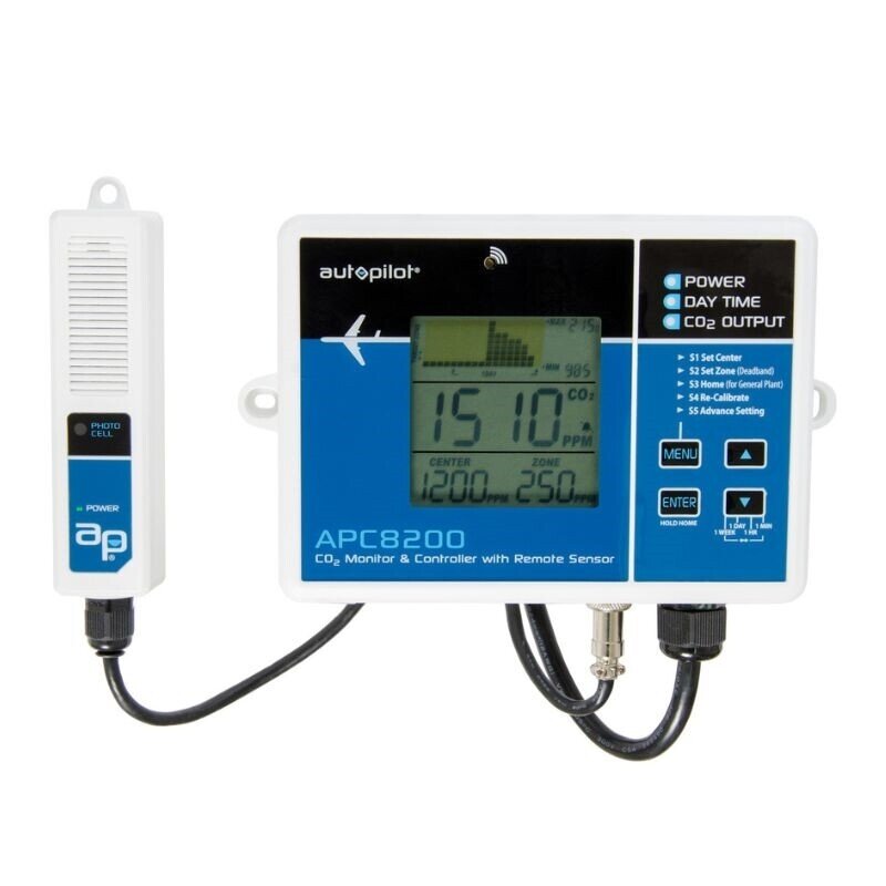 CO2 Monitor & Controller with 15' Remote Sensor - Gothic Arch ...
